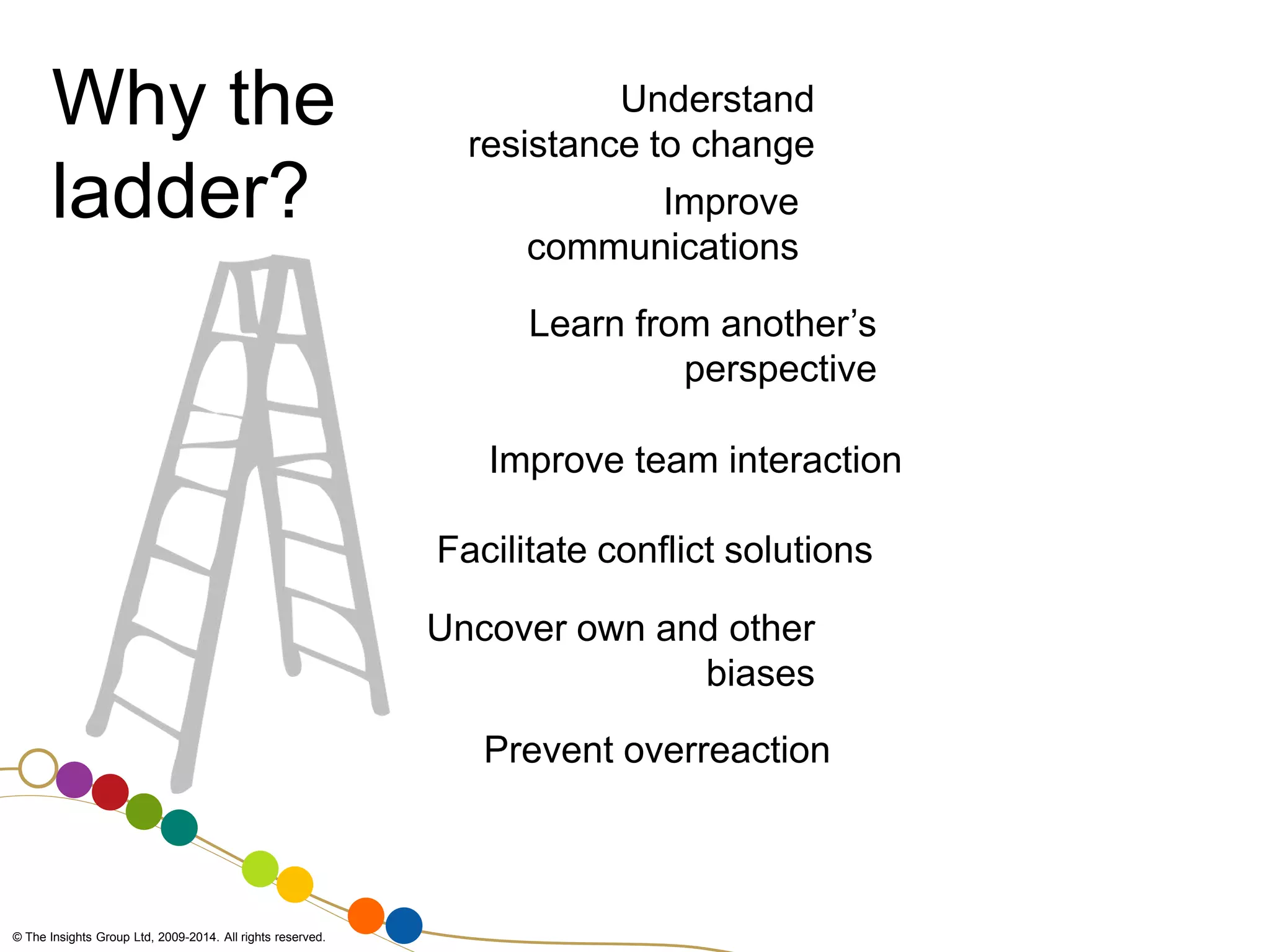 Beginning the journey to self awareness with Insights Discovery | PPTX