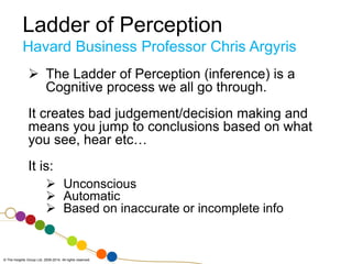 Beginning the journey to self awareness with Insights Discovery | PPTX