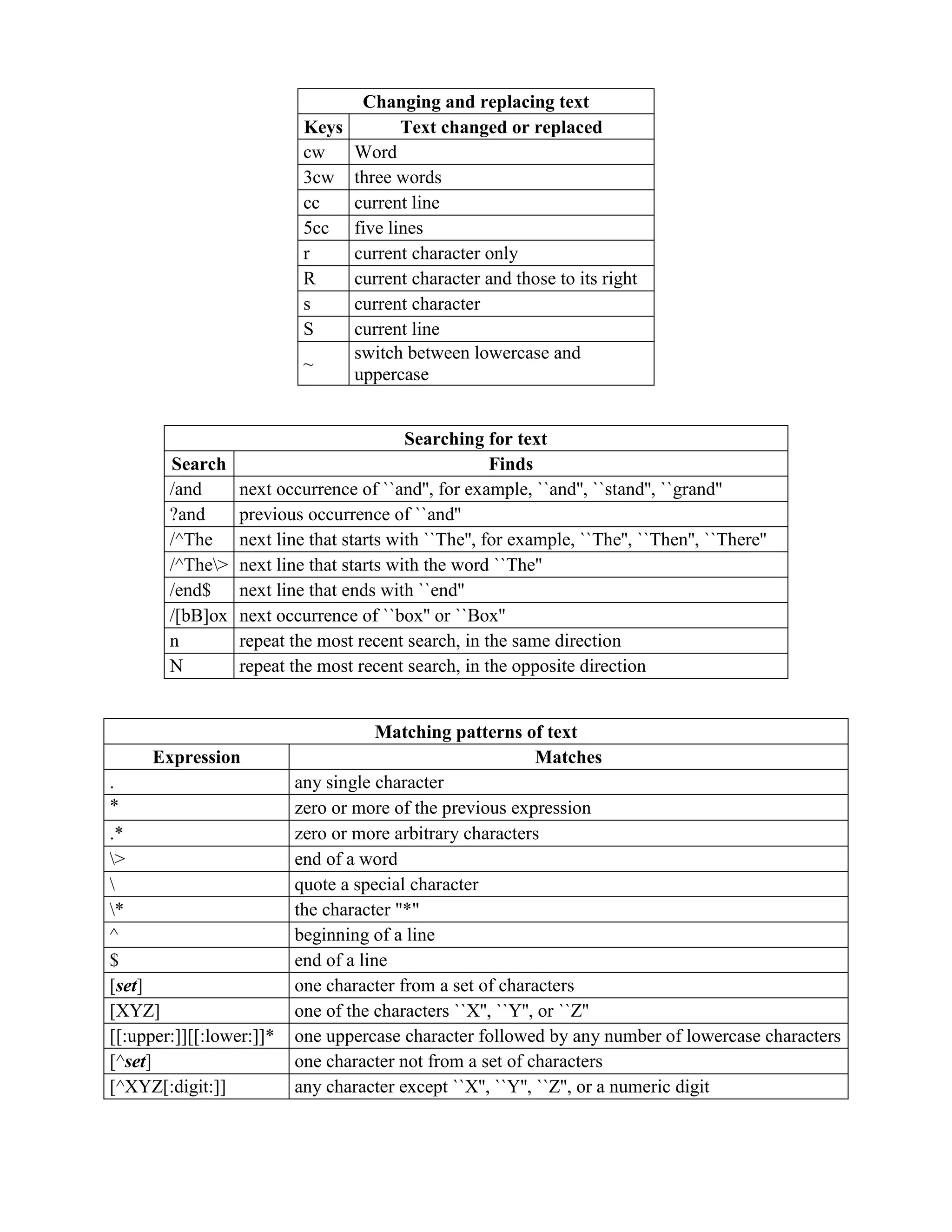 Beginning with vi text editor | PDF