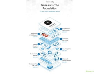Begin with Genesis | PPTX
