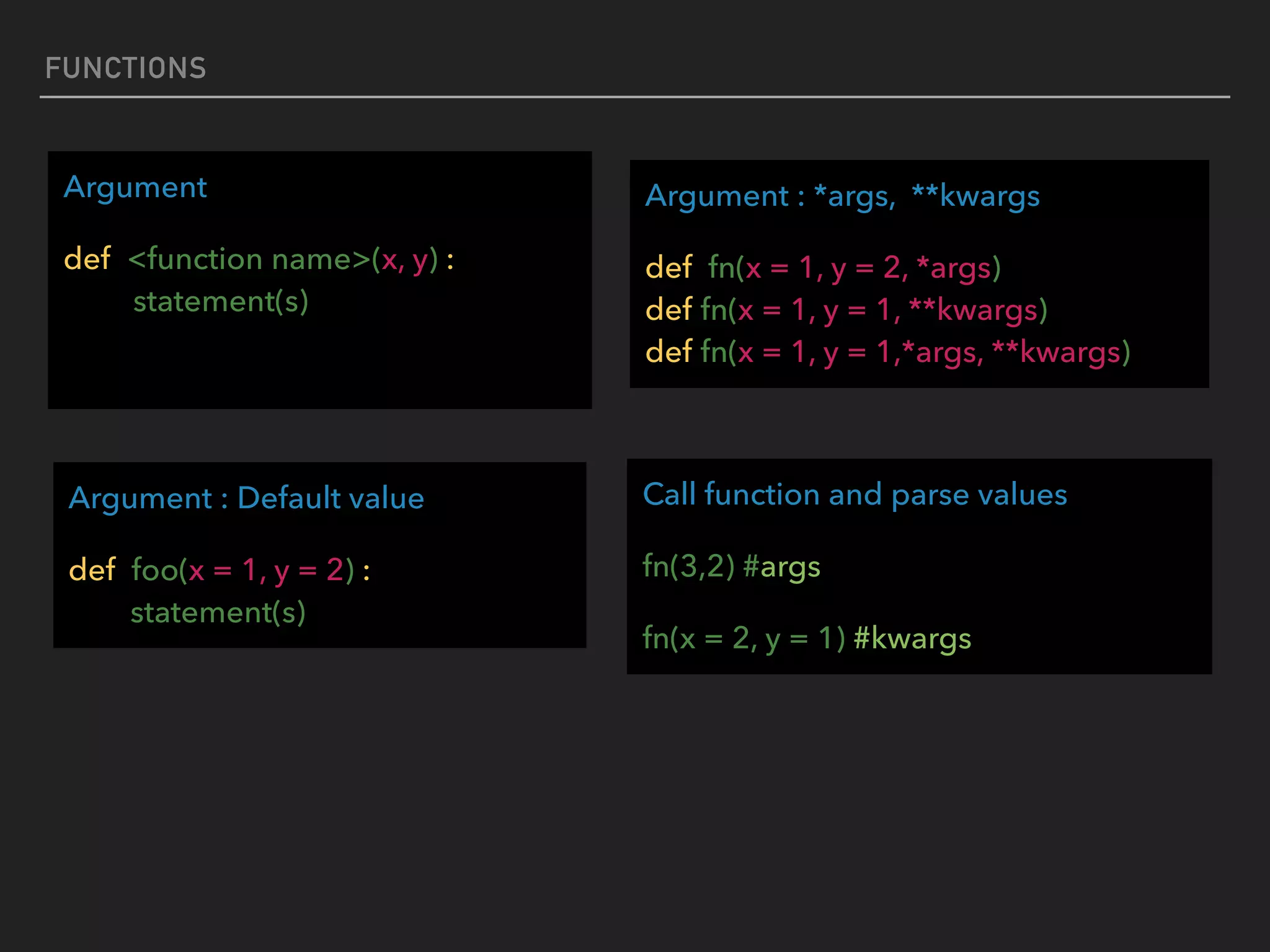 Begin with Python | PPT
