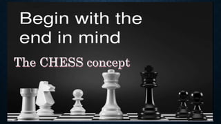 BEGIN WITH THE END IN MIND.pptx