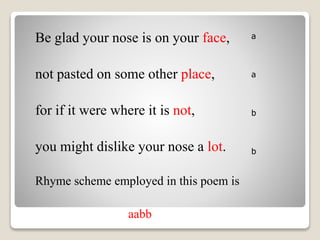 Be glad your nose is on your face | PPTX