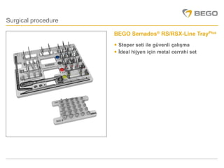 BEGO Semados® RS/RSX-Line | PPTX
