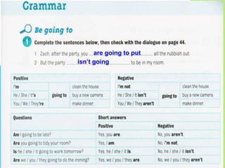 Be going to - GRAMMAR | PPTX