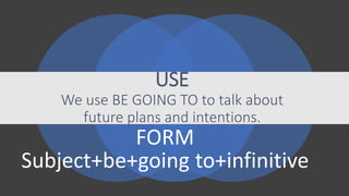 be going to guide.pptx