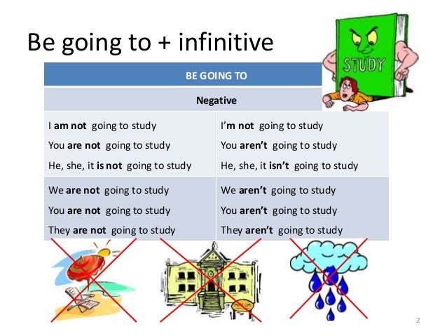 Be going to + infinitive