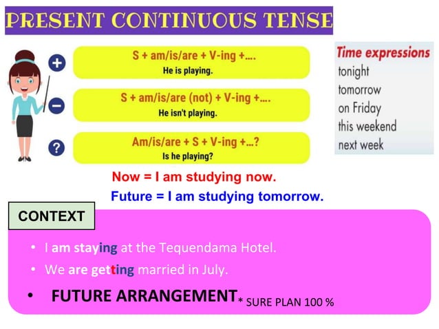 Be going to vs Present continuous 1.pptx