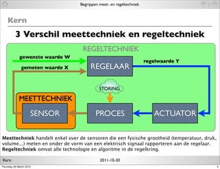 Begrippen meet -en_regelt | PDF