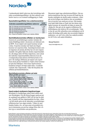 Begränsade effekter av en Saab-konkurs | PDF