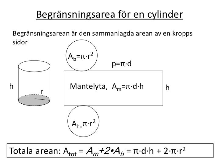Begränsningsarea för en cylinder,kon och pyramid