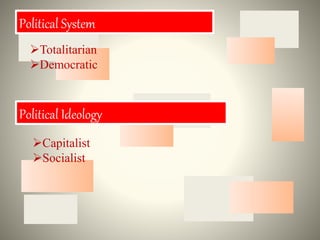 Political environment influences the economic growth of the nation | PPTX