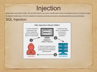 Basics of getting Into Bug Bounty Hunting | PPT