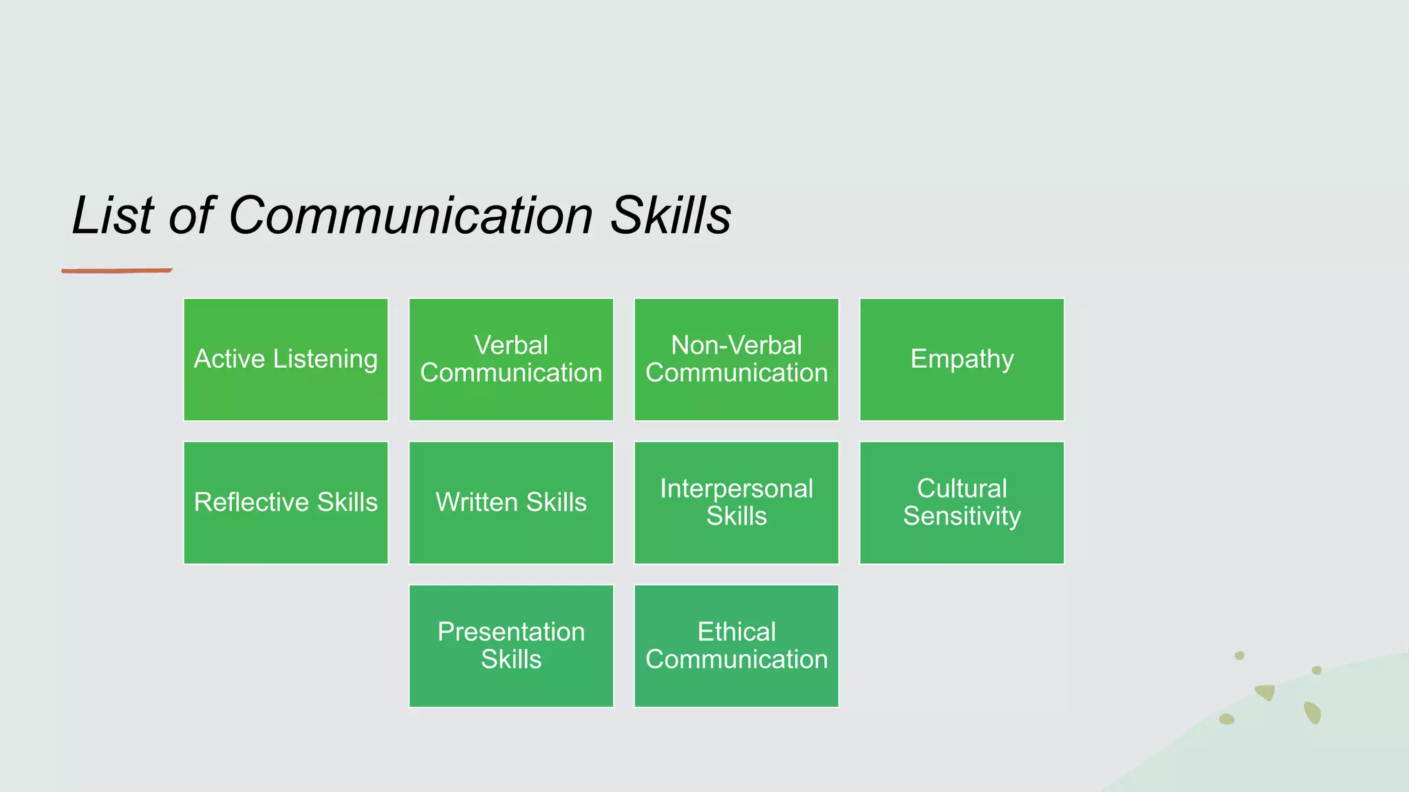 communication skills ( behavioral science) | PPTX