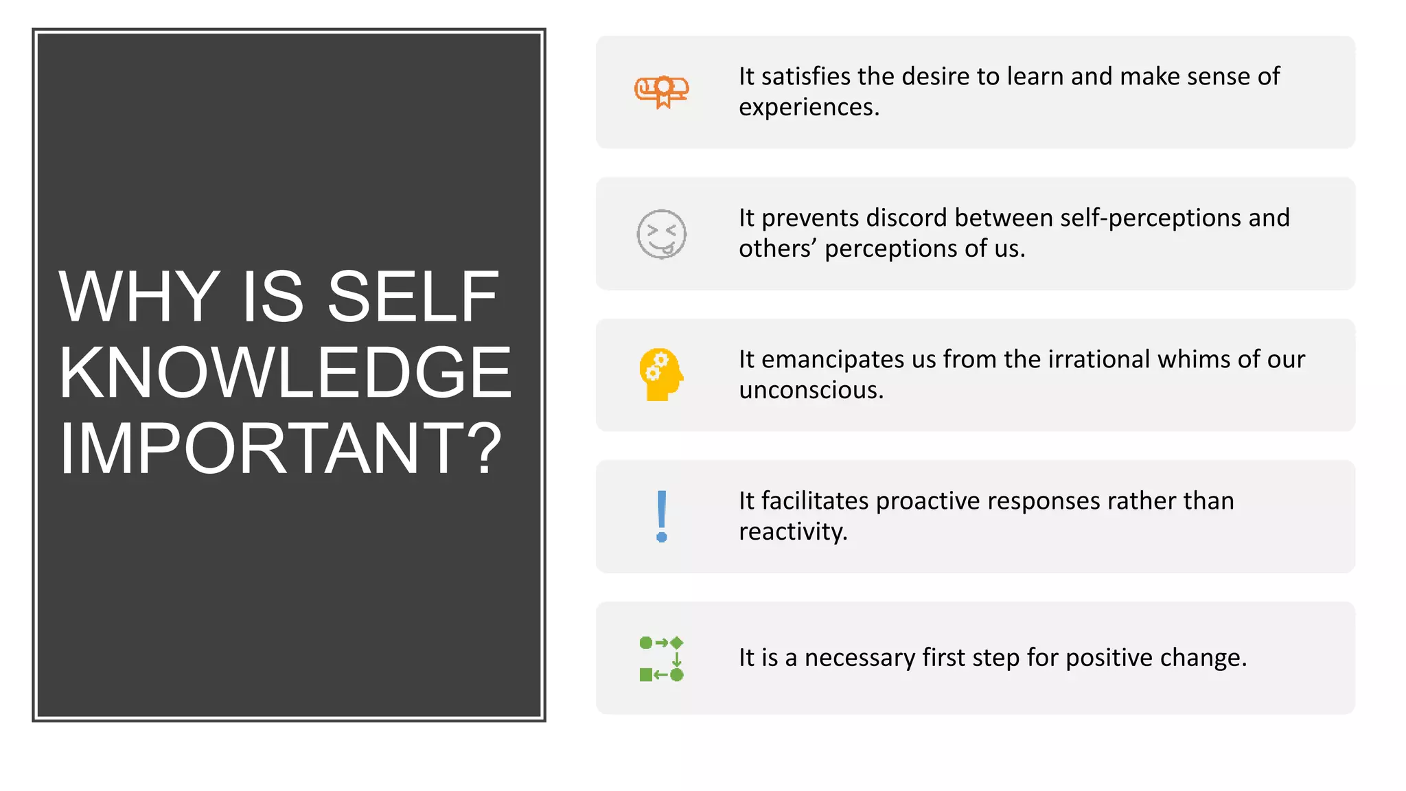 Understanding Self | PPTX