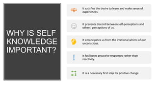 Understanding Self | PPTX