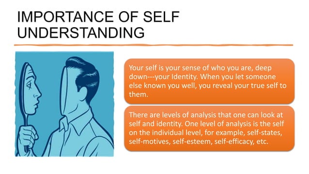 Understanding Self | PPTX | Hinduism | Religion & Spirituality