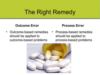 Behaivoral Science Unlocks Success | PPT