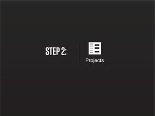 Behance prosite beginners guide | PPT