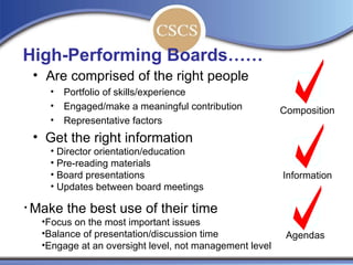 Best Practices in Board Evaluation and Director Evaluation | PPT