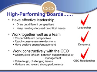 Best Practices in Board Evaluation and Director Evaluation | PPT