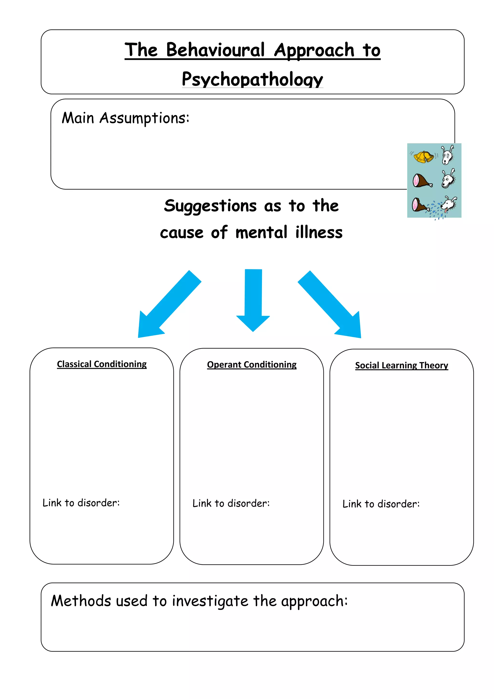 Beh app handout | PDF