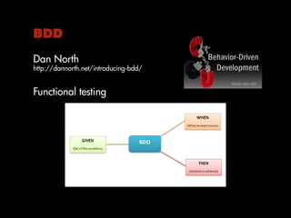 Behat, Behavioral Driven Development (BDD) in PHP | PPT