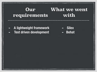 Test driven development with behat and silex | PPT