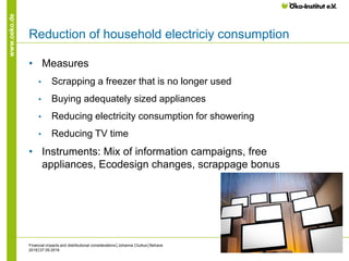 Instruments to achieve reductions in energy consumption through ...