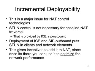 NAT binding with STUN | PPT
