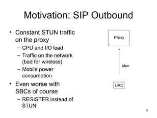 NAT binding with STUN | PPT