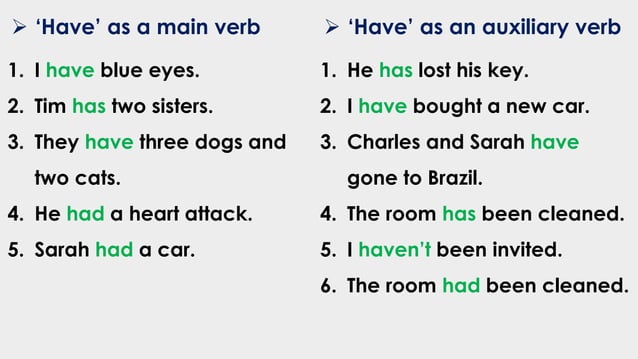 Be have do auxiliary verbs | PDF