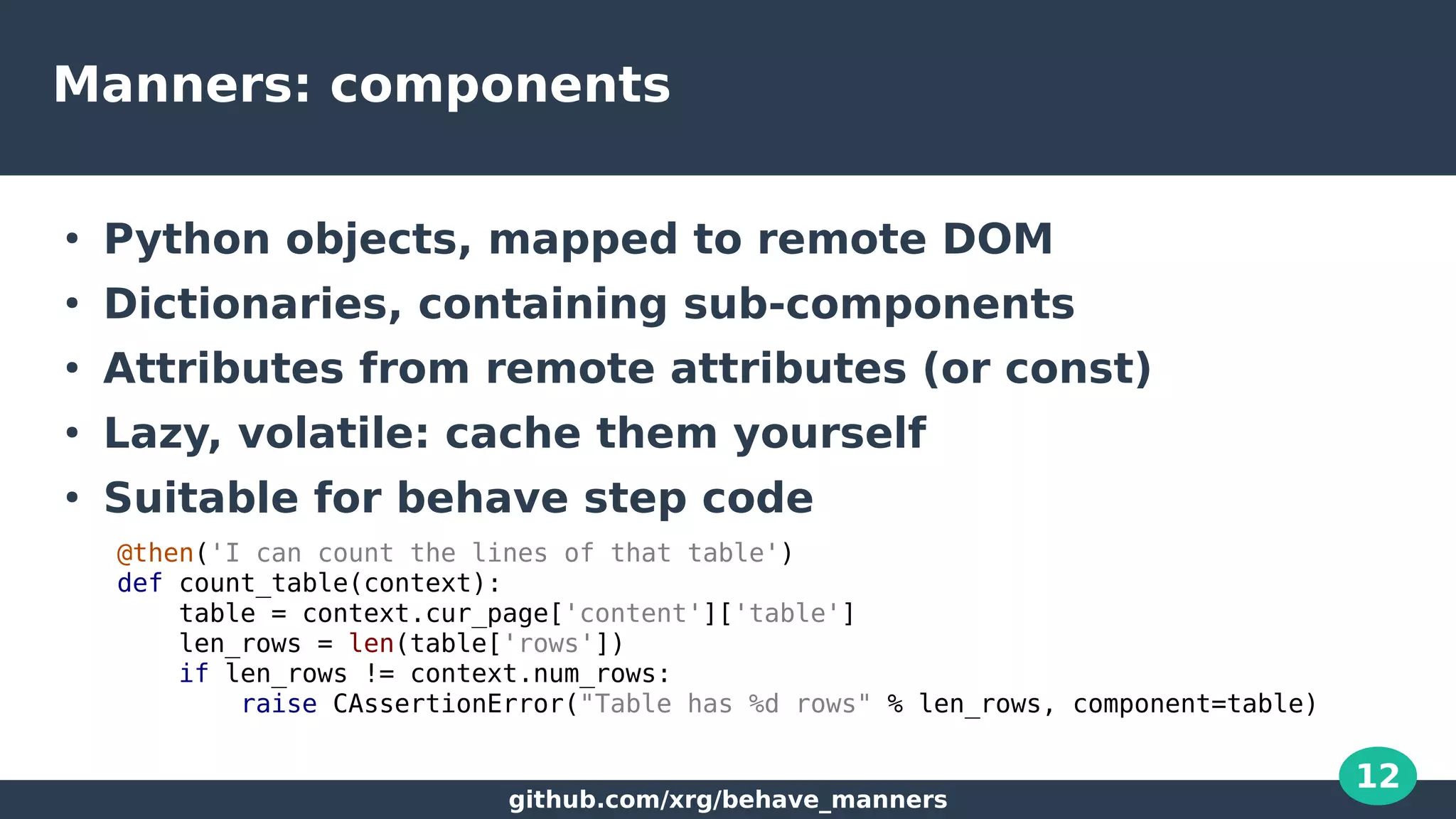 Behave manners for ui testing pycon2019 | PDF | Web Design and HTML ...