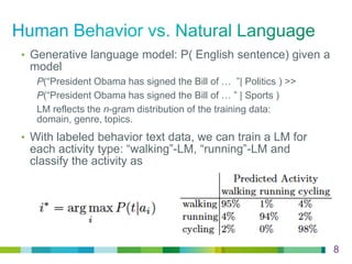 BehavioMetrics: A Big Data Approach | PPTX
