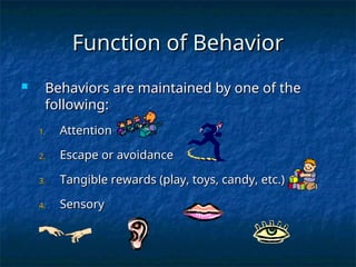 behavior-101.pptxxxxxxxxxxxxxxxxxxxxxxxxxx | PPT