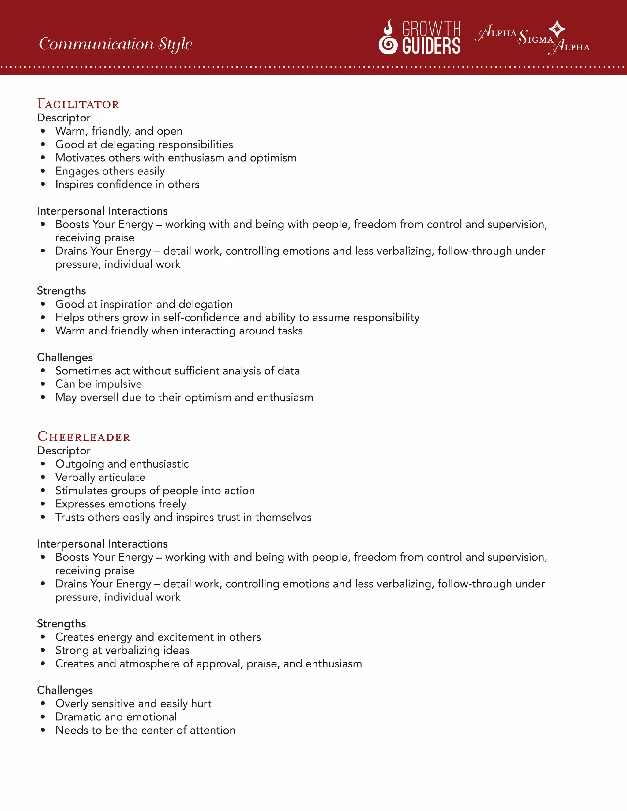 Behavior-and-Communication-Styles-Assesment.pdf