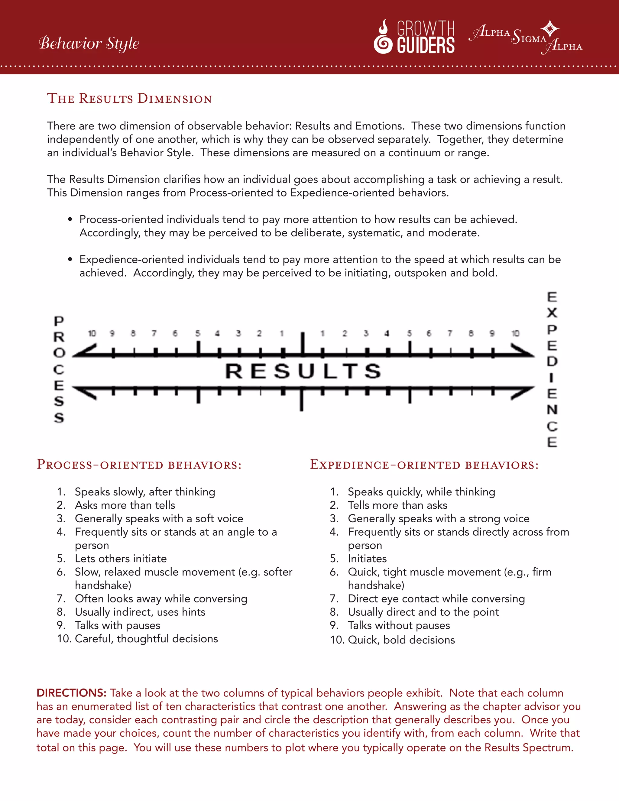 Behavior-and-Communication-Styles-Assesment.pdf
