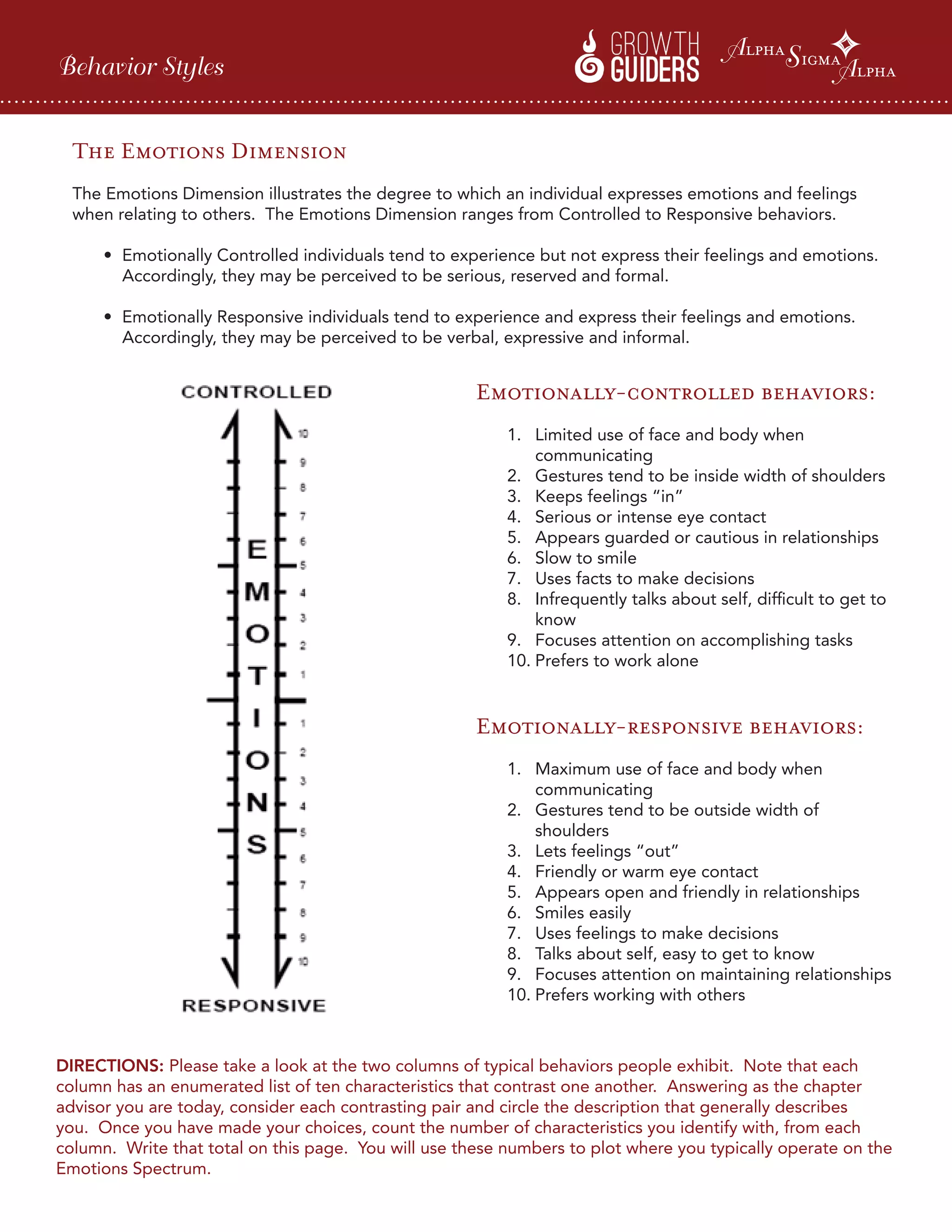 Behavior-and-Communication-Styles-Assesment.pdf