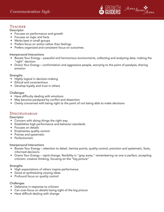 Behavior-and-Communication-Styles-Assesment.pdf