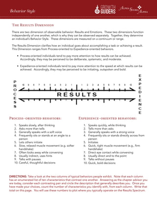 Behavior-and-Communication-Styles-Assesment.pdf