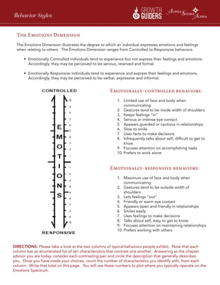 Behavior-and-Communication-Styles-Assesment.pdf