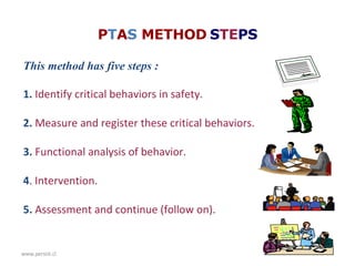 Behavior And Safety | PPT