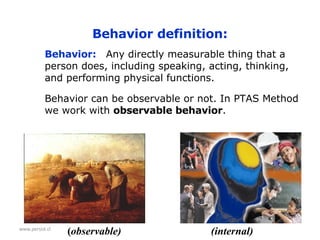 Behavior And Safety | PPT