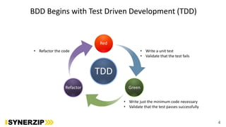 Building In Quality: The Beauty Of Behavior Driven Development (BDD) | PPT