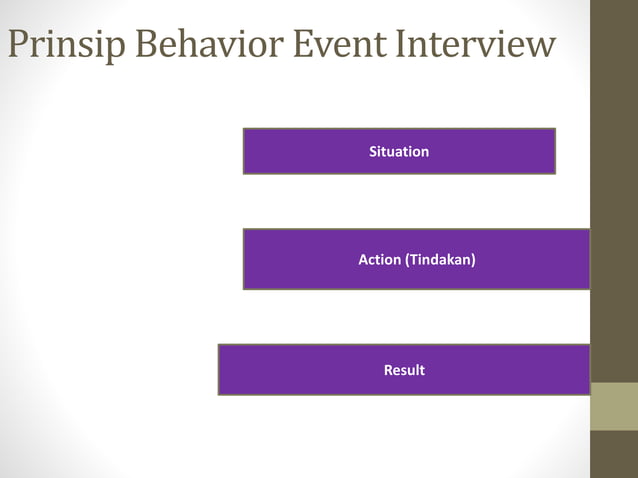BEHAVIOR-EVENT-INTERVIEW-BEI Indonesia.pptx