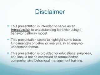 Behavior-Management-powerpoint.pdf