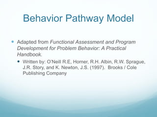 Behavior-Management-powerpoint.pdf