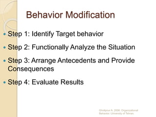 Behavior modification | PPT