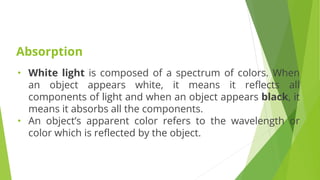 Behavior-of-Light.pptx