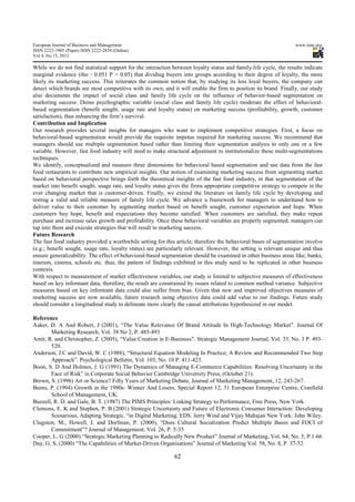 Behavioral based segmentation and marketing success | PDF